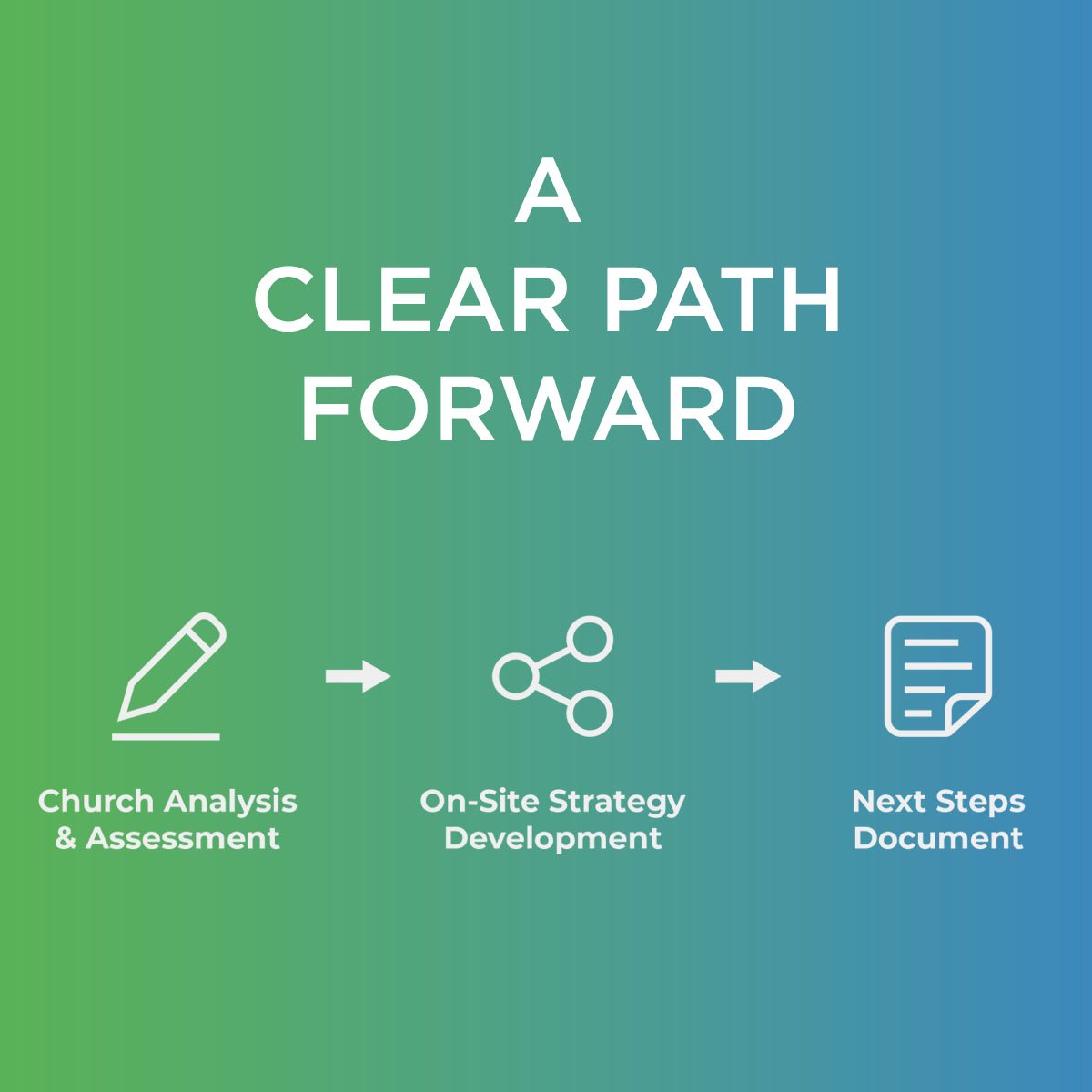 Christ Presbyterian Church Case Study